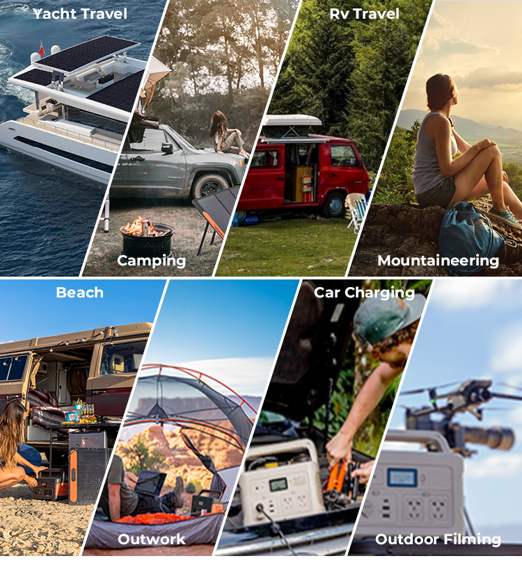 SolarLuxe: 100W Portable Solar Panel - Power Anywhere! – Raptor Home