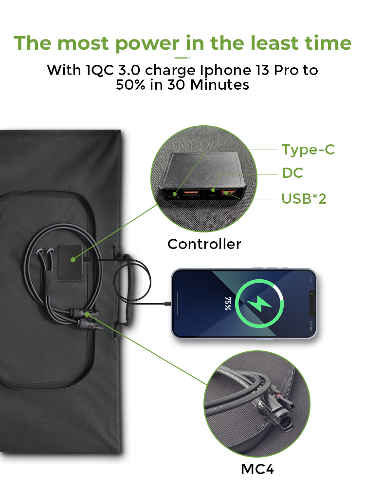 SolarLuxe: 100W Portable Solar Panel - Power Anywhere! – Raptor Home