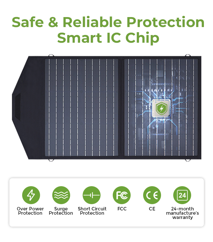 SolarLuxe: 100W Portable Solar Panel - Power Anywhere! – Raptor Home