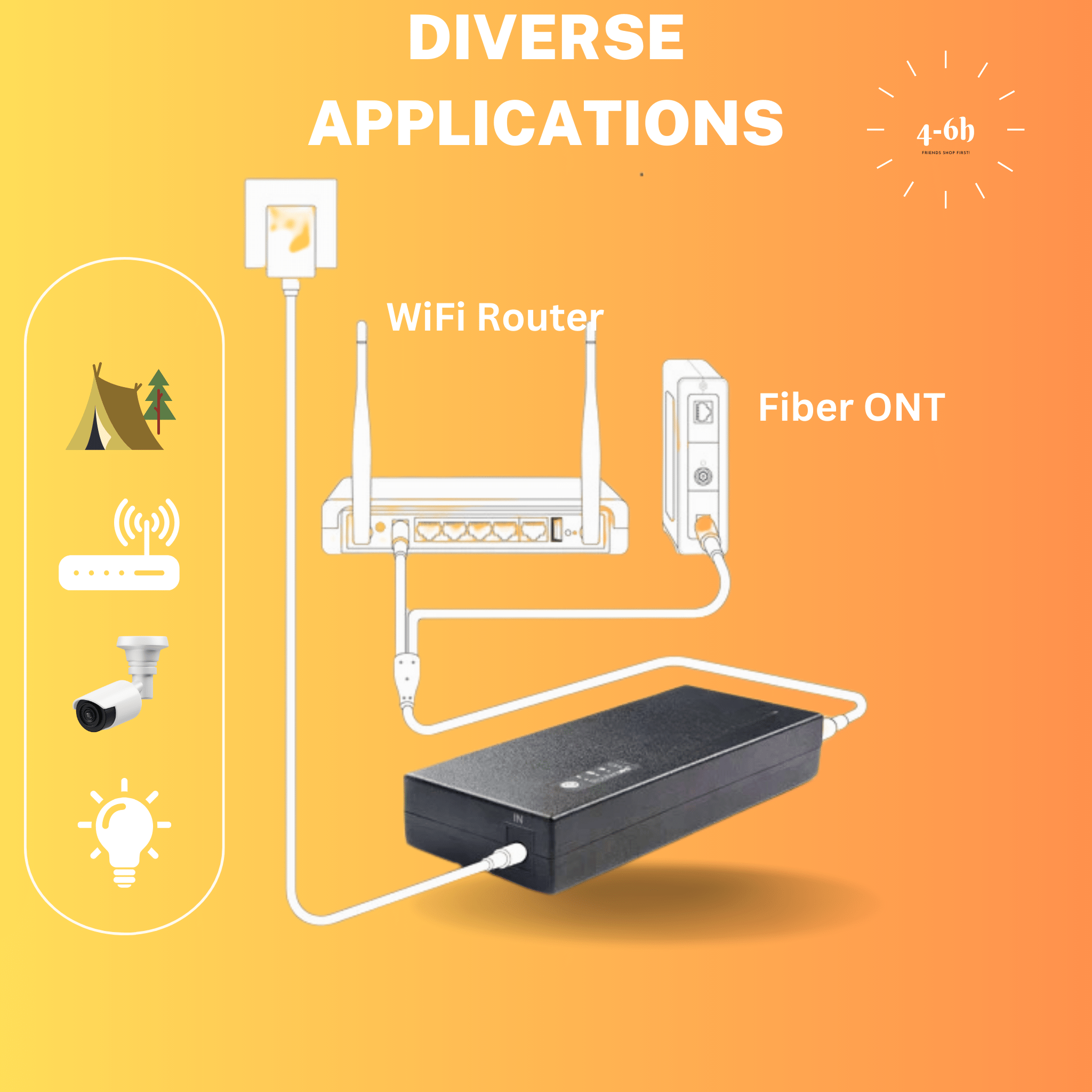 FiberDuo High Capacity Mini UPS for WiFi Routers – Raptor Home